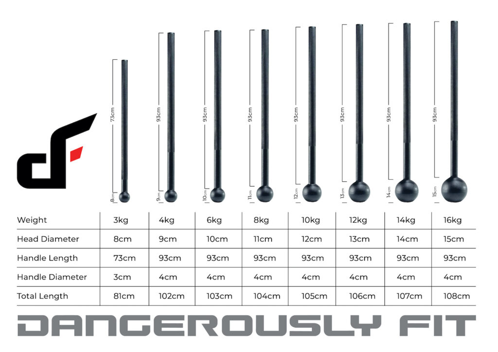 Steel Mace New Zealand - Dangerously Fit Macebells NZ